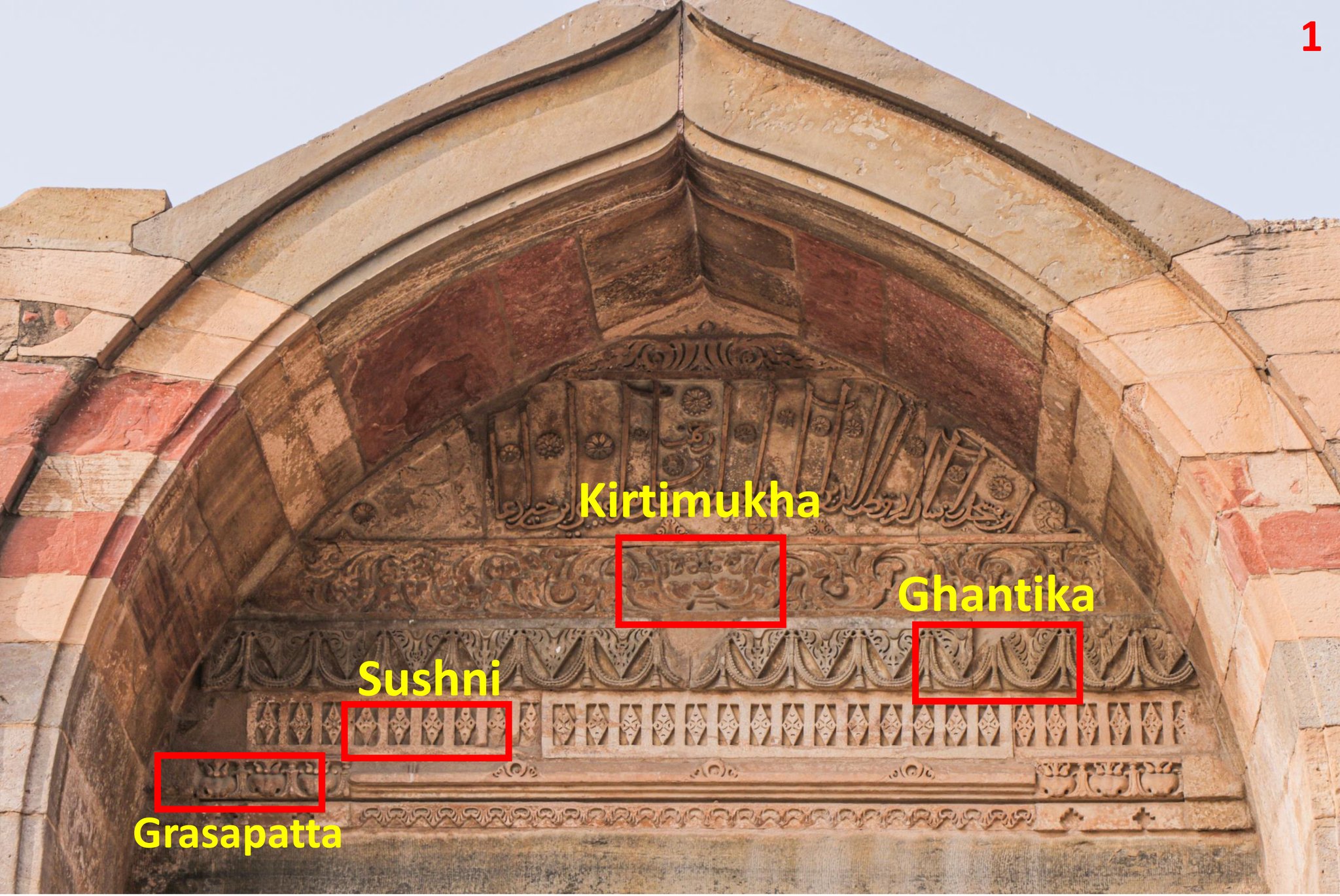 Qutub Minar Hindu Temple