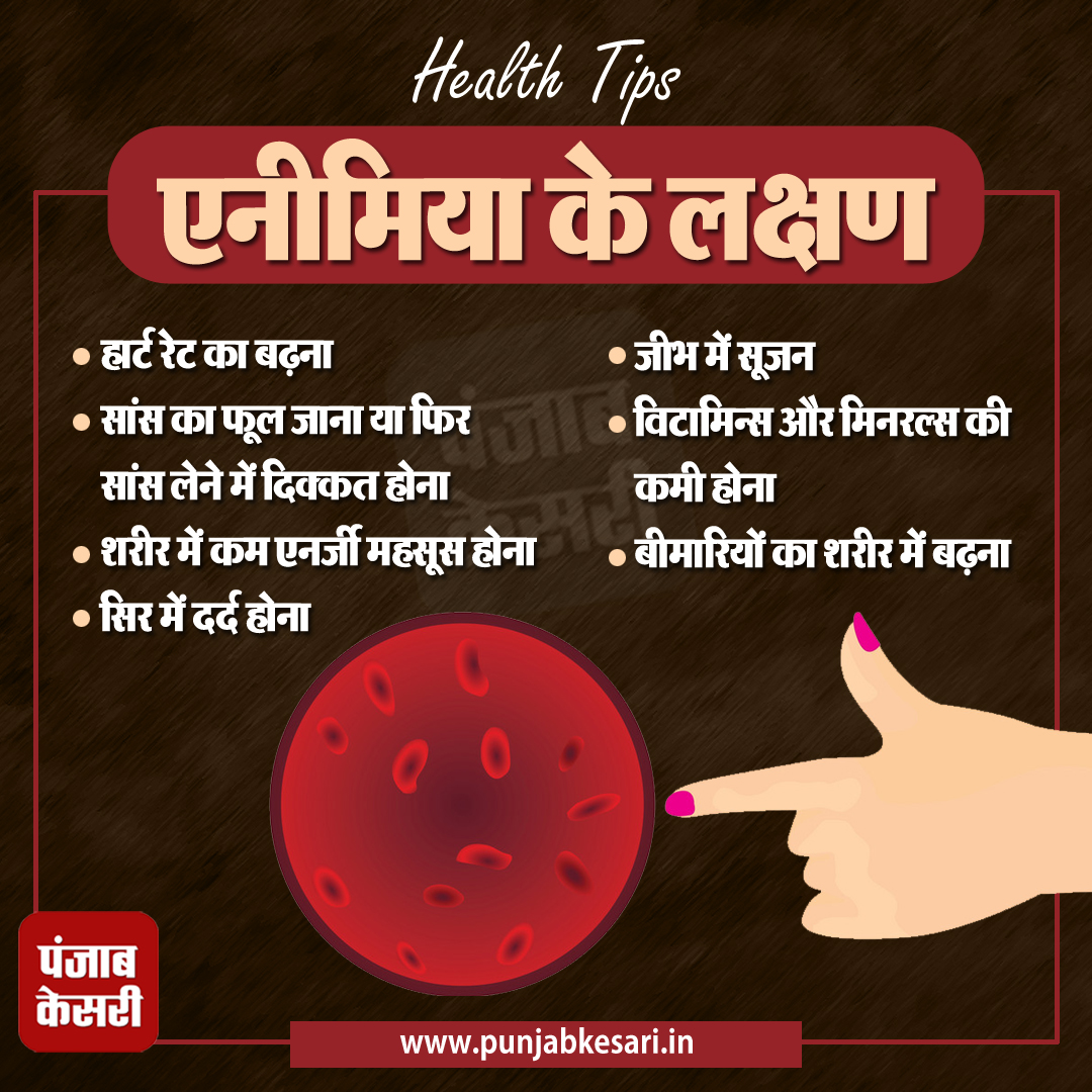 Anemia Symptoms In Hindi