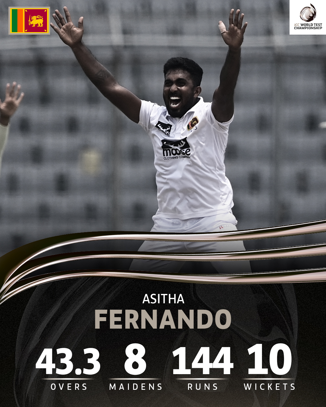 ICC on Twitter: "A superb performance by Asitha Fernando to claim Player of the Match 💥 This is ...