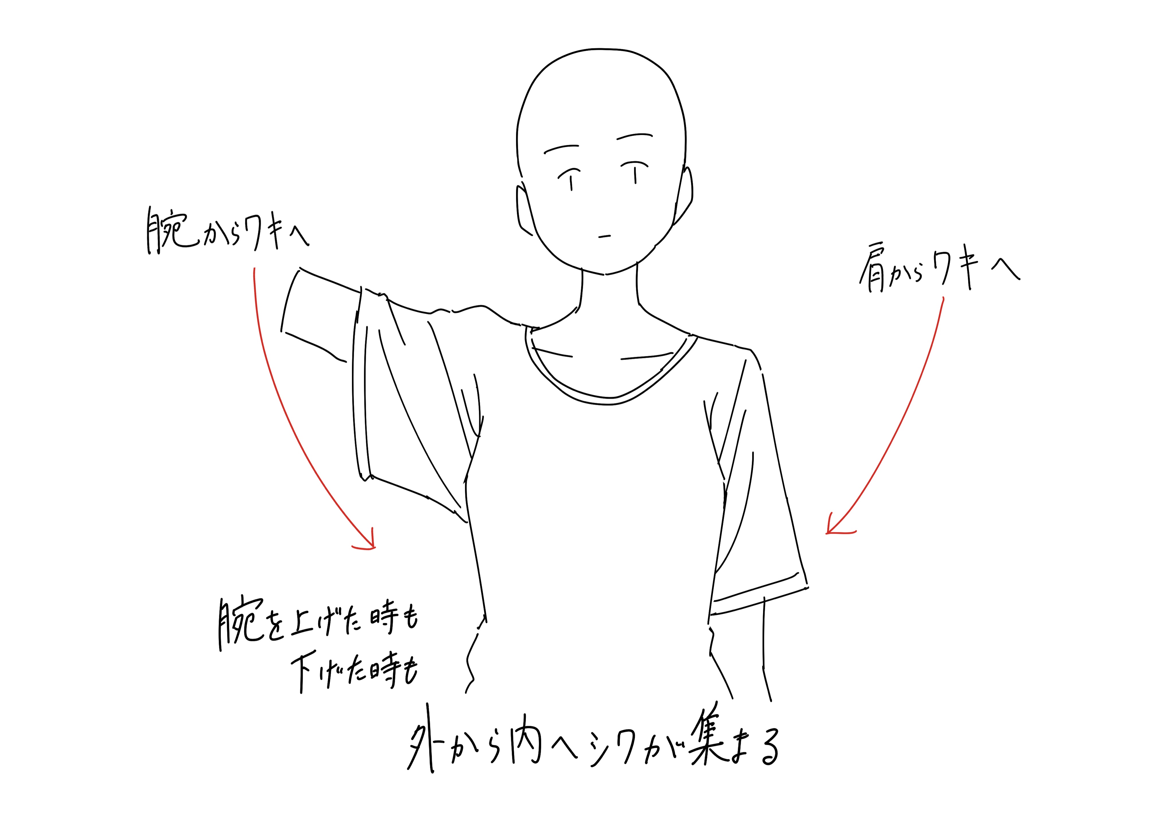 ふるいけ (@start_furuike) / Twitter