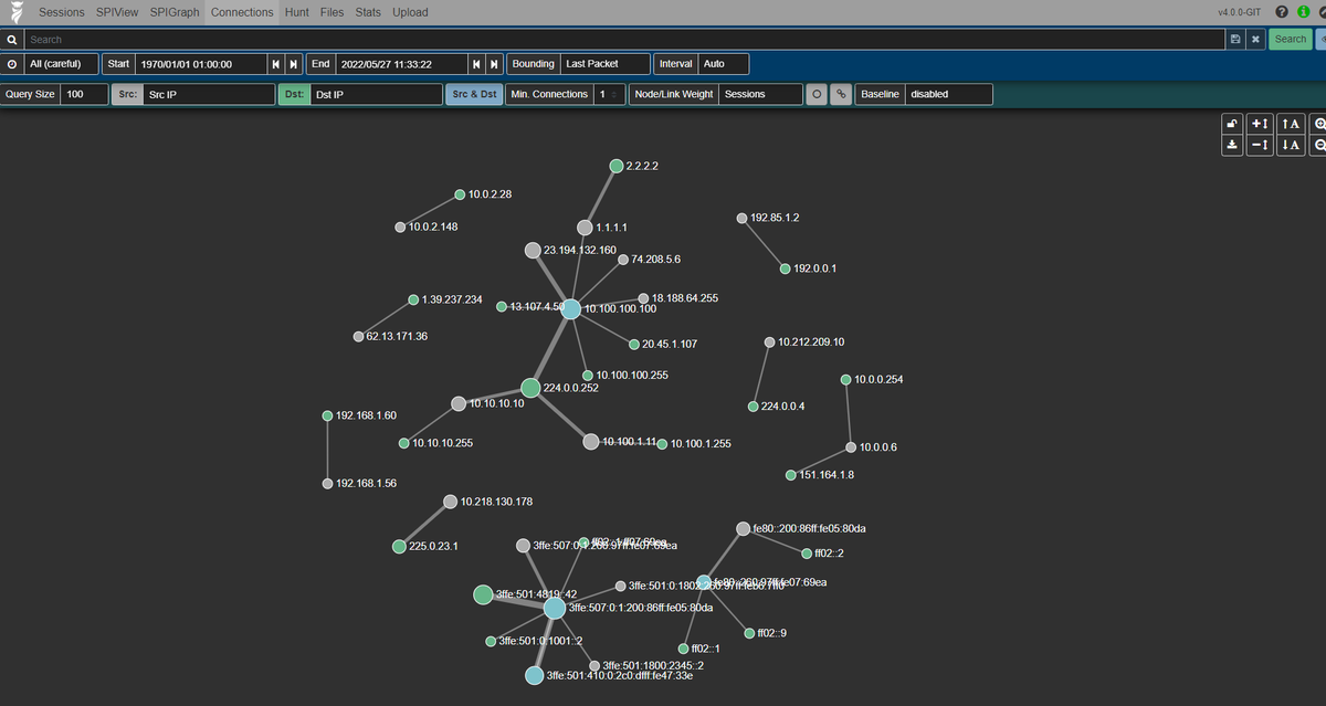 Alfon 🎸 Seguridad y Redes on Twitter: "RT @seguridadyredes: #Arkime (formerly Moloch) is a large ...