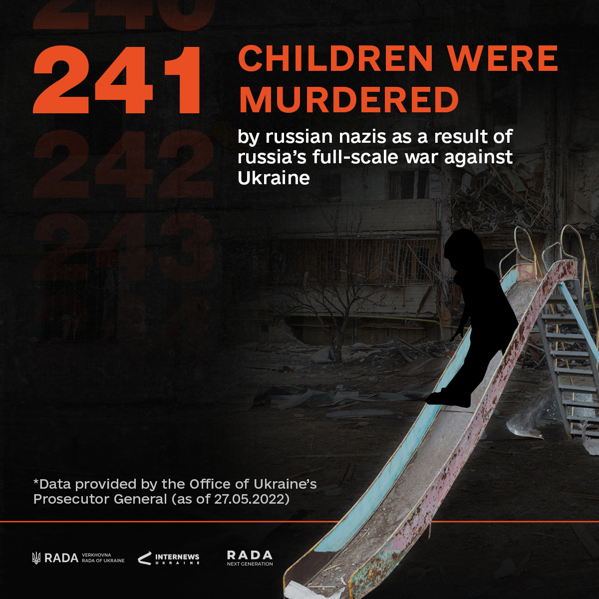 Ukraineworld On Twitter This Number Is Only Increasing Every Day