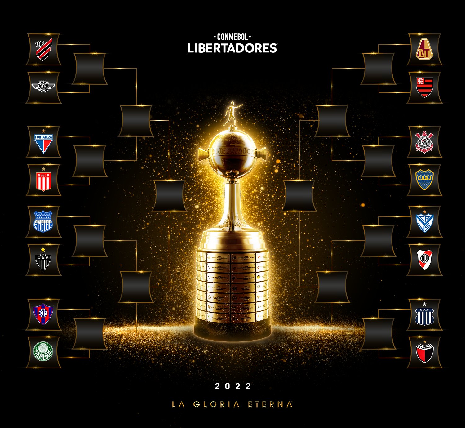 ?? Oitavas de final da Libertadores e da Sul-Americana são definidas ... ?? Oitavas de final da Libertadores e da Sul-Americana são definidas ...