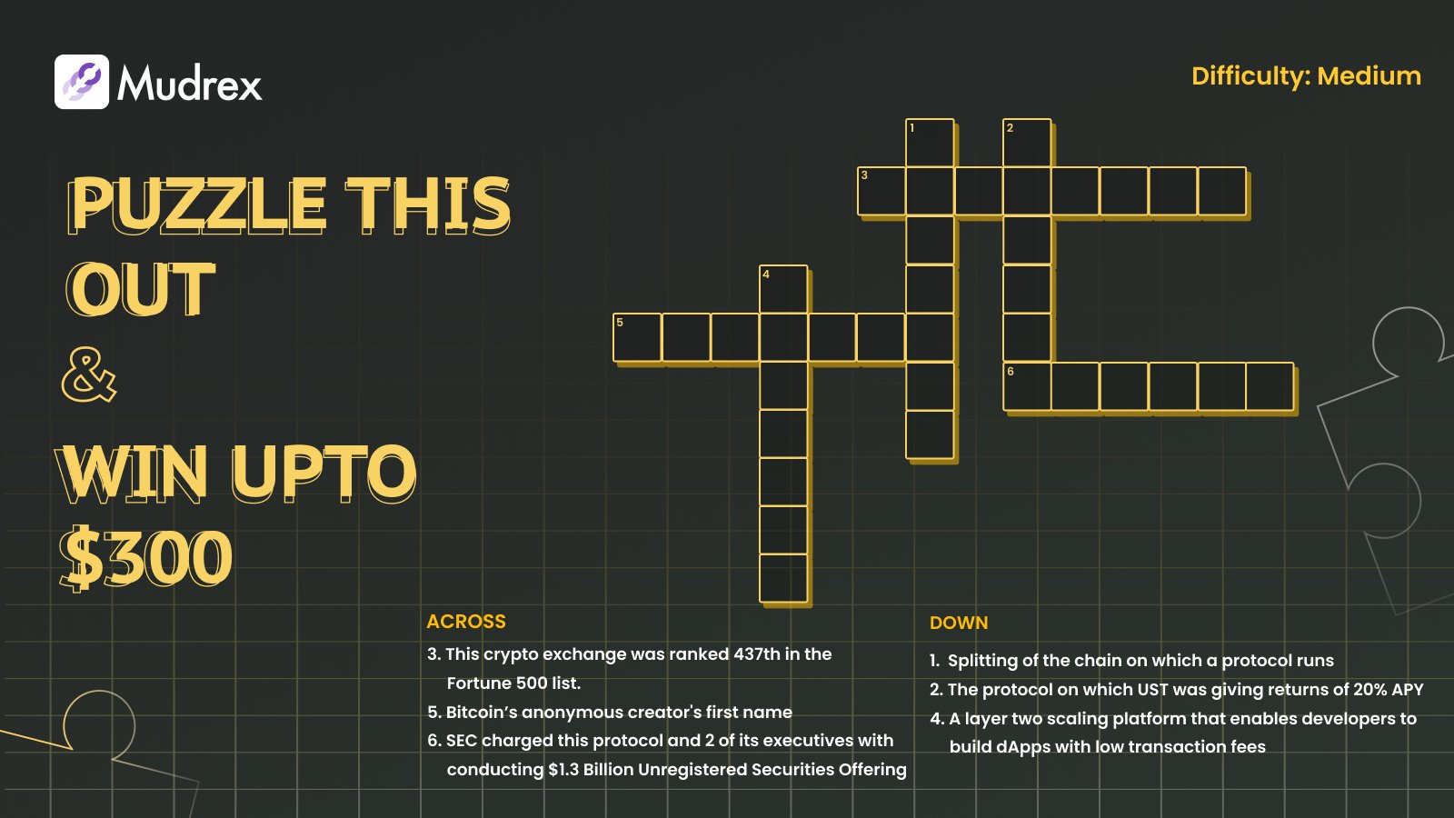 Mudrex - Smart Crypto Investing on Twitter: "Solve your way to winning up to $300 rewards! Steps ...