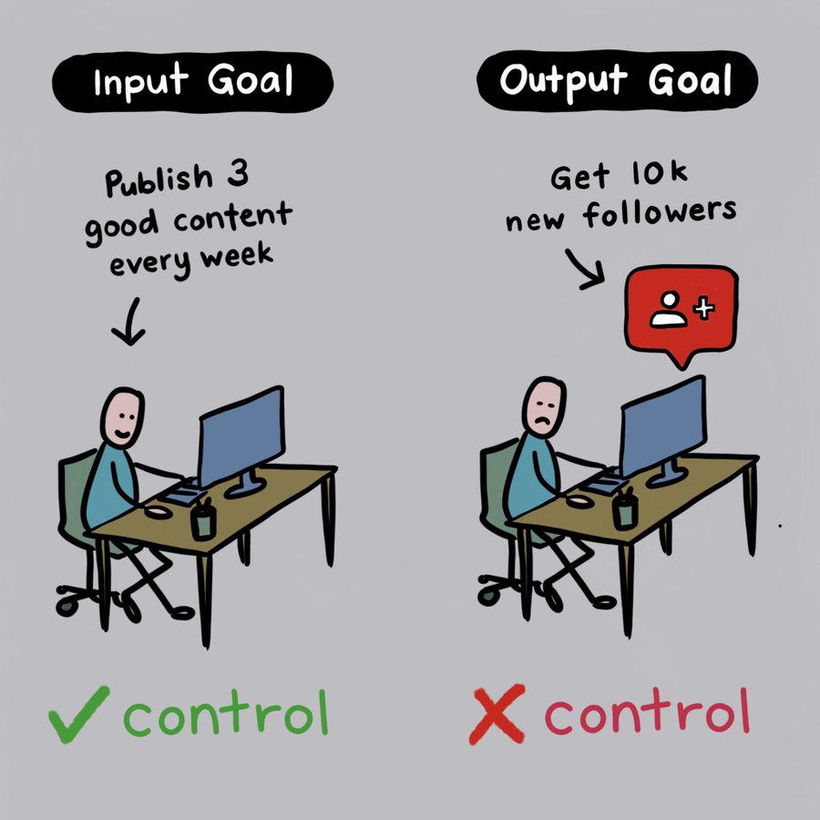 10 Visuals That Will Make You Think Differently: 1. Enjoy the journey ...