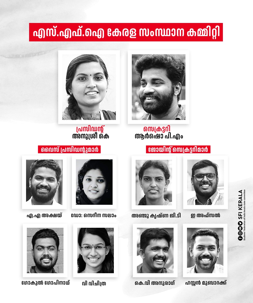 Sfi Kerala State Committee Members