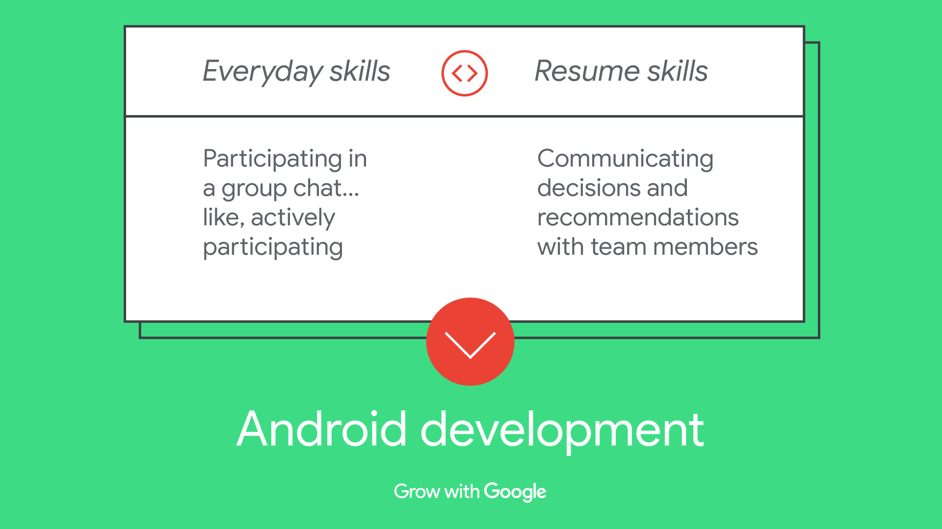 Google Developers on Twitter: "If you’re looking to boost your resume with some new skills, the ...