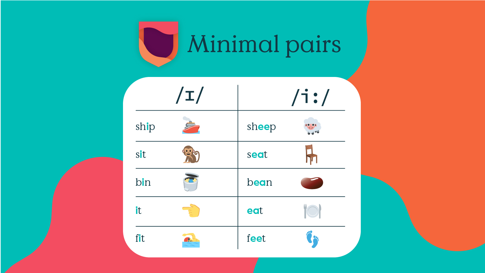 Mastering Phonetics: How Minimal Pairs Cluster Reduction Can Improve ...
