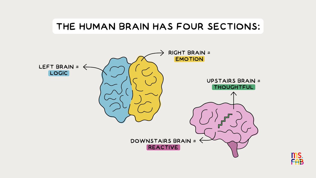 Parenting is an incredibly difficult adventure. It helps to have a ...