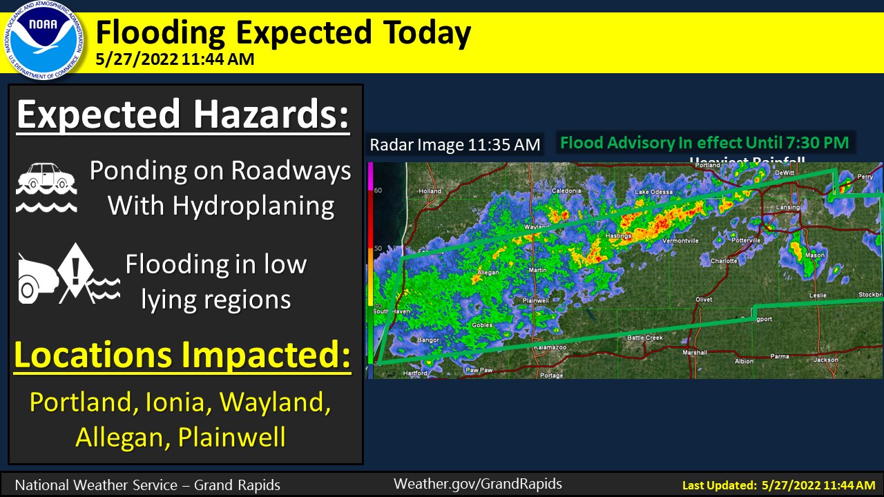 NWS Grand Rapids on Twitter: NWS Grand Rapids on Twitter: