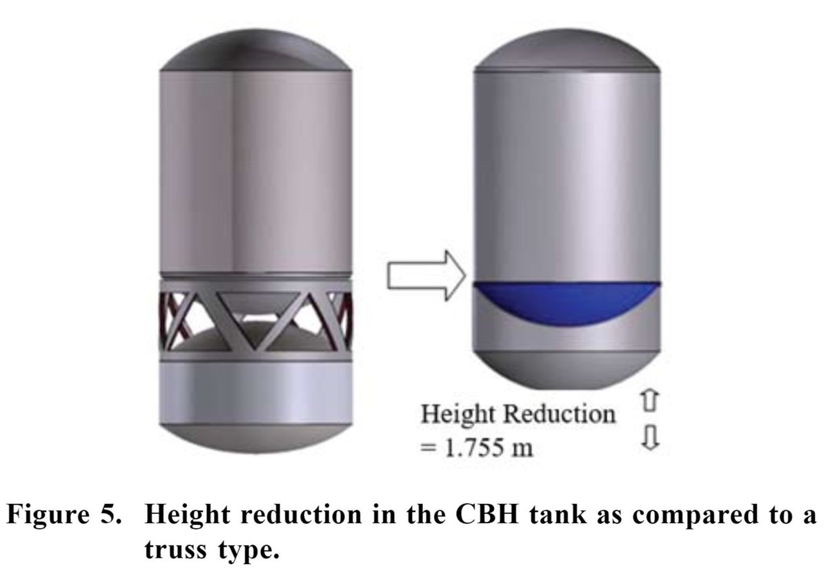 Highly recommended reading. Excellent e-book freely downloadable from ...