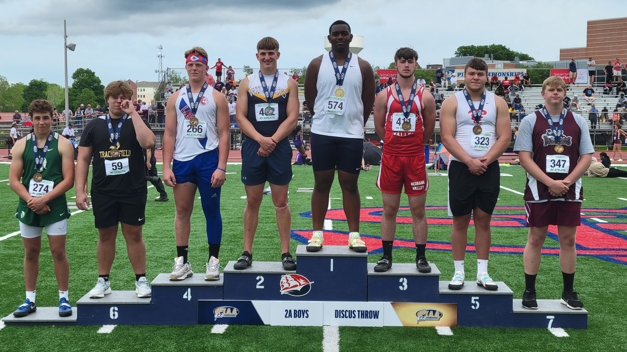 PennTrackXC on Twitter: PennTrackXC on Twitter: