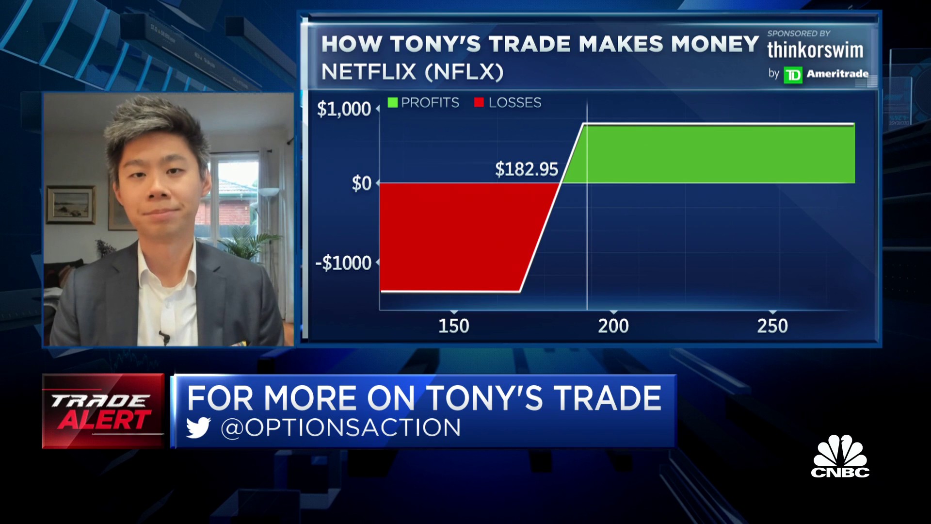 Options Action on Twitter: "Pivotal moment for Netflix says @OptionsPlay's Tony Zhang. He ...