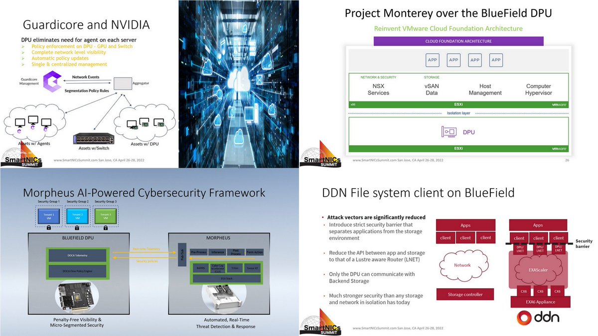 OGAWA, Tadashi on Twitter: "=> Linux Foundation Announces Open Programmable Infrastructure (OPI ...