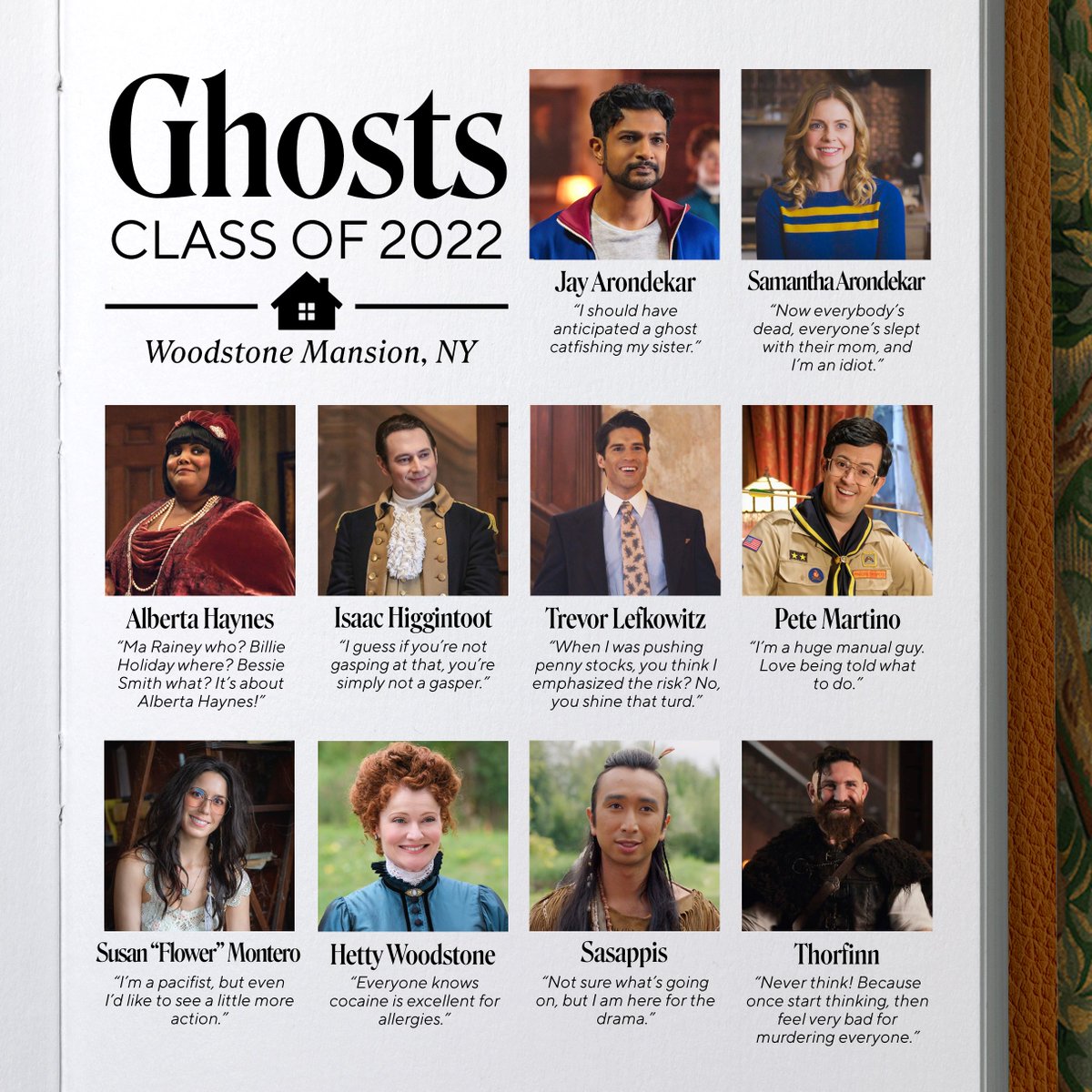 Bad Yearbook Photos 2022