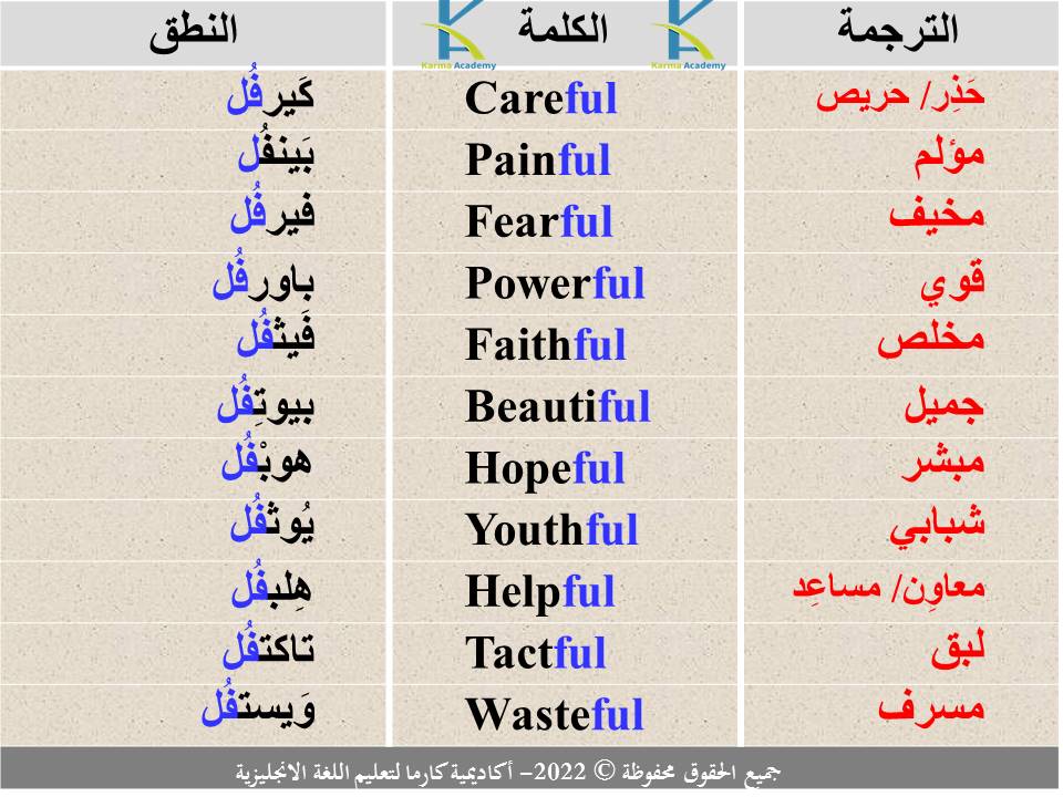 تعلم الإنجليزية معنـا 🎓 On Twitter Rt Learnenglish224 من كتابنا 240