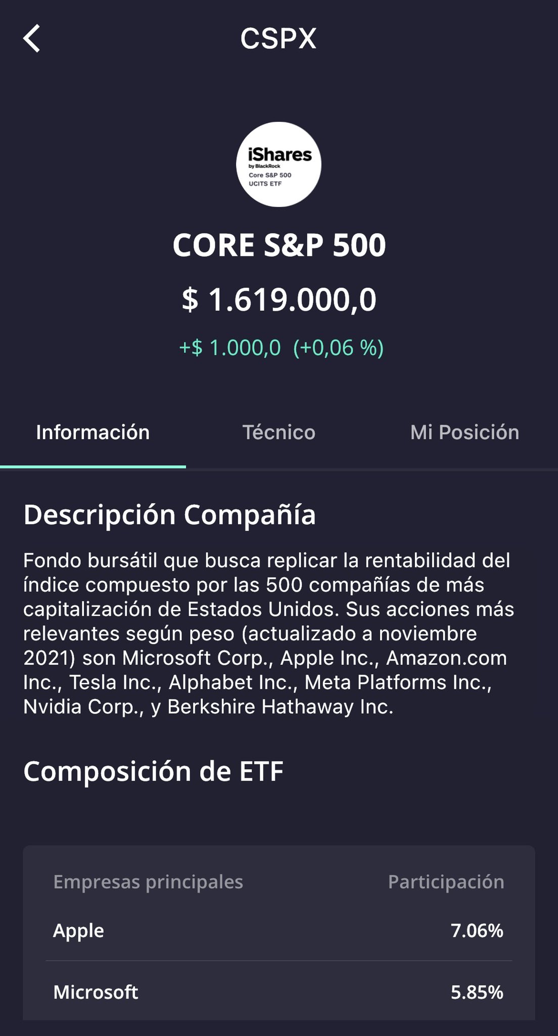 Dinero Colombiano on Twitter: Dinero Colombiano on Twitter: