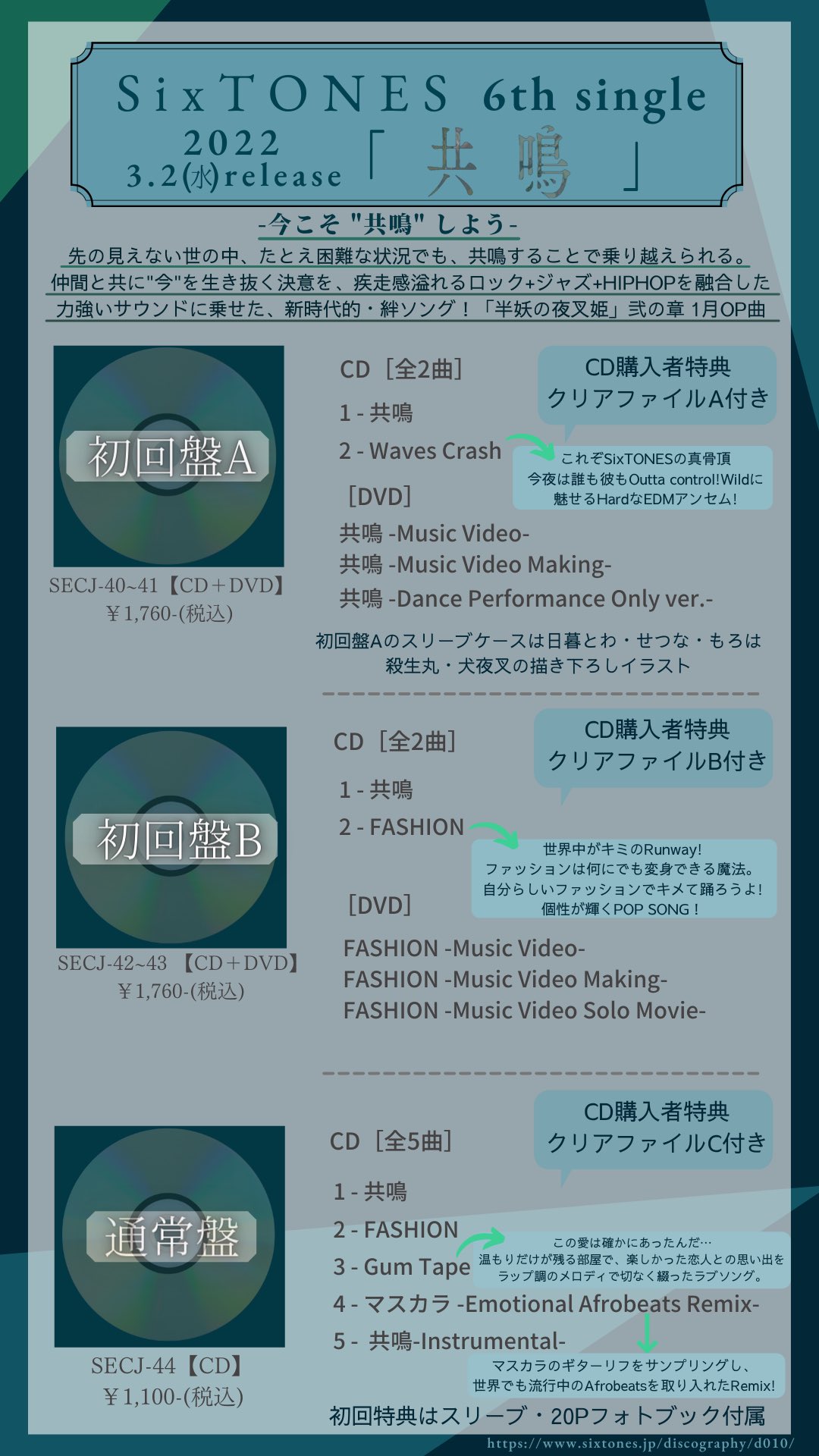 SixTONES info わたし発売初週6/6 0:00〜6/12 23:59 on Twitter: " ️Billboard Japan 2022年上半期チャート Top Singles ...