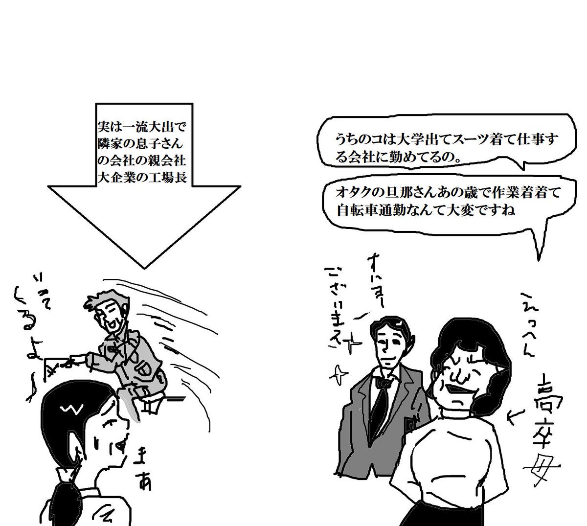 郵政仮面(超) On Twitter 自営業や営業現場や公の場出席ならともかく、高卒管理者がスーツ着て中でふんぞり返ってパワハラするのは大変奇妙に見えると他の会社の人が言ってた。まあ高卒の