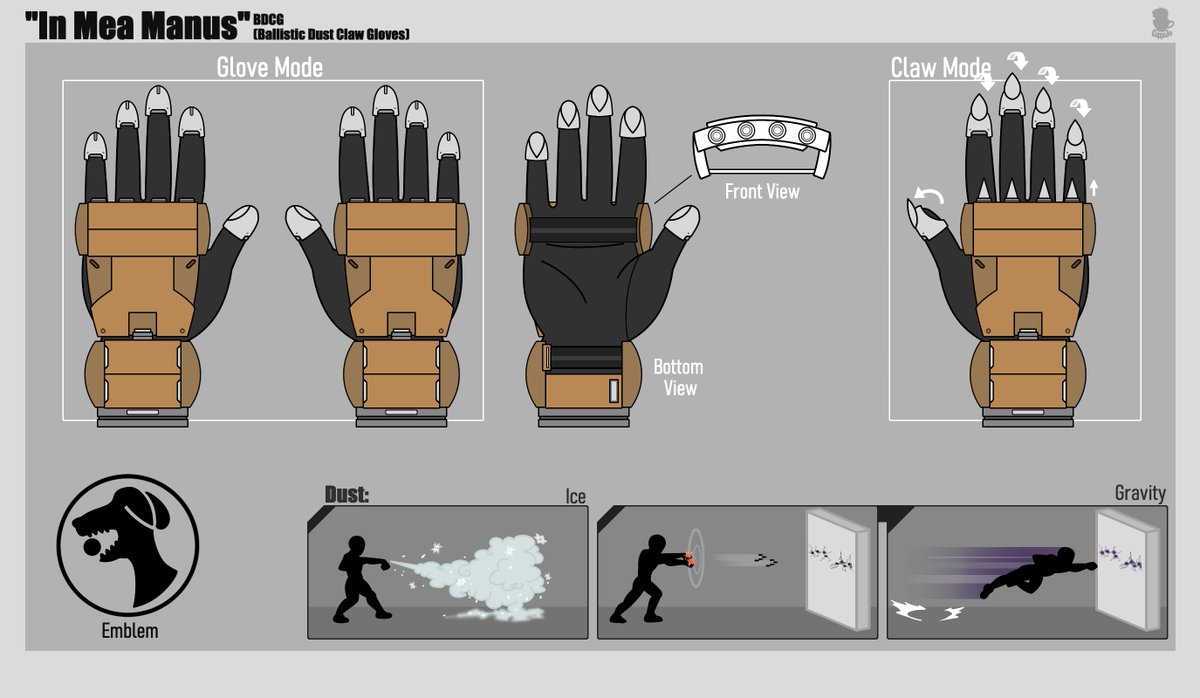 Claw Gloves Weapon