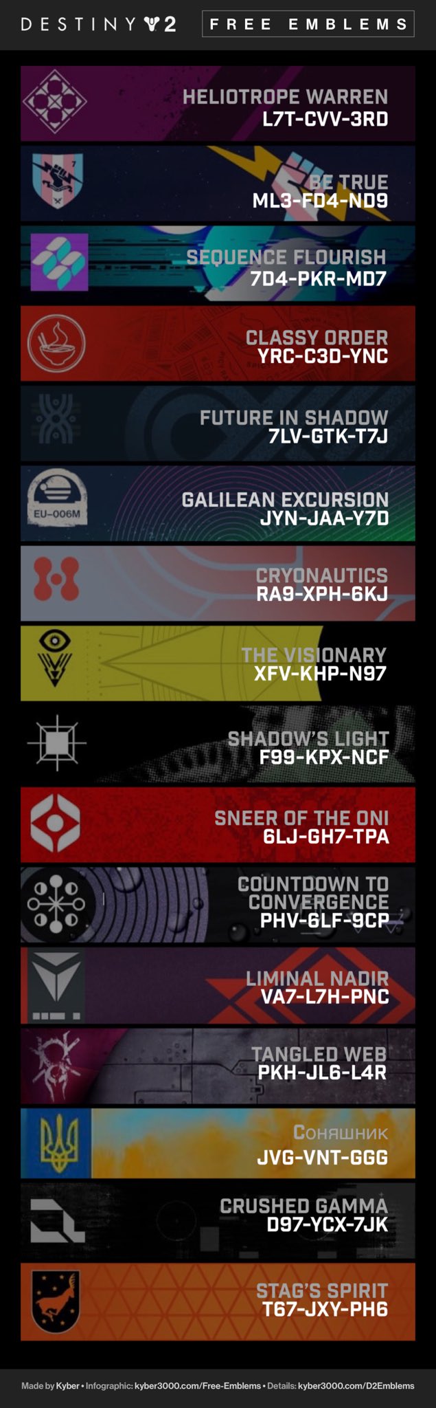 Destiny Emblem Codes