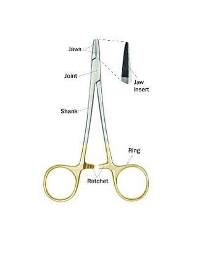 Short 🧵regarding what it means when a needle driver has a gold handle ...
