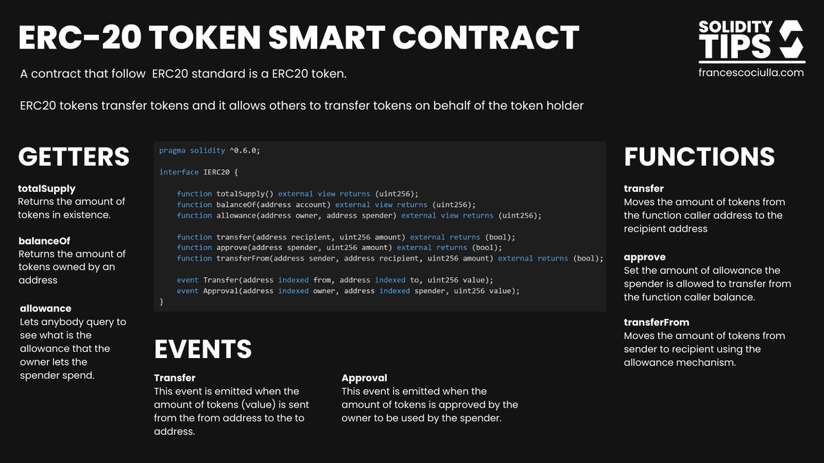 10 Solidity Tips. A thread ↓ - Thread from Francesco @FrancescoCiull4 ...