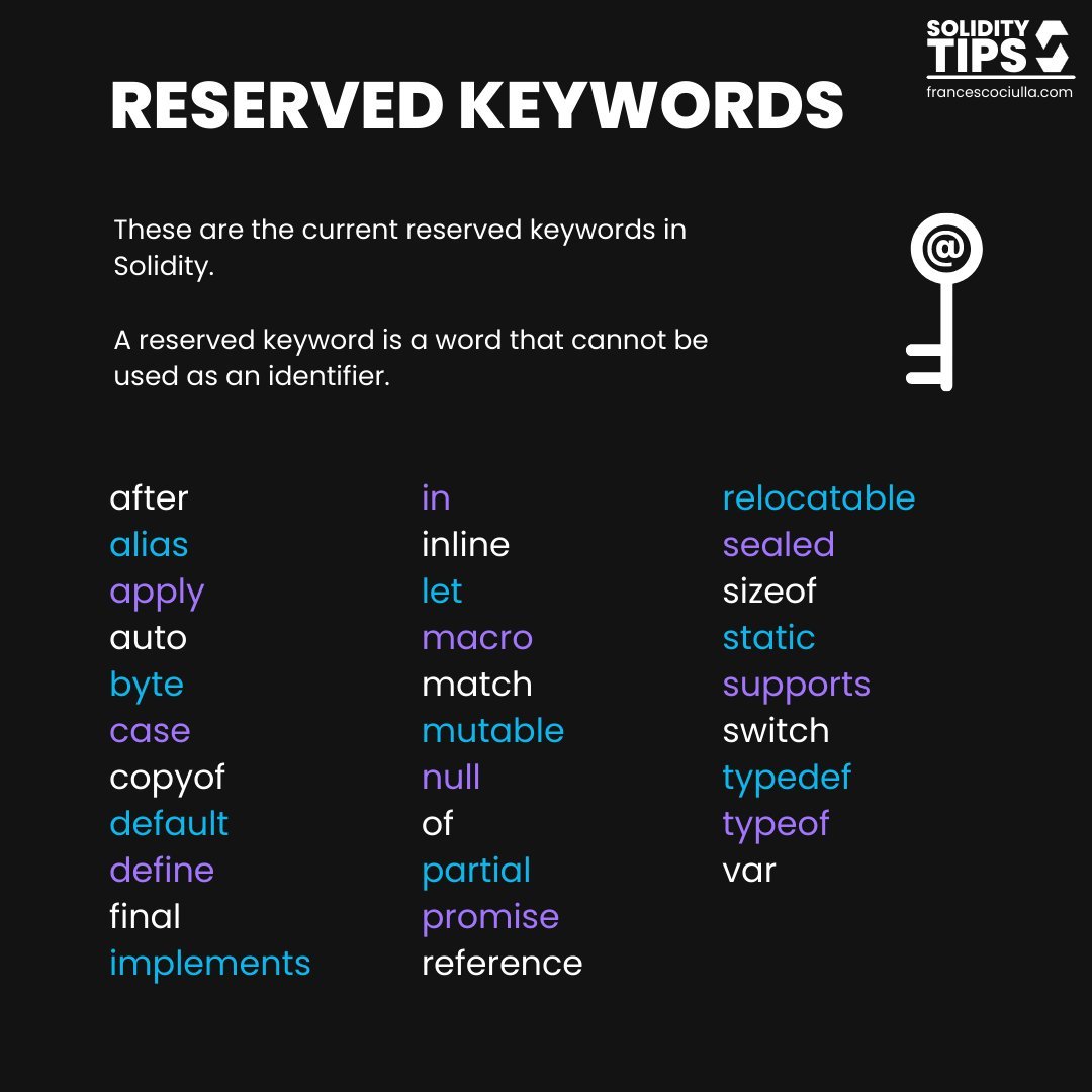 10 Solidity Tips. A thread ↓ - Thread from Francesco @FrancescoCiull4 ...