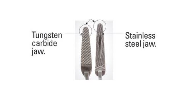 Short 🧵regarding what it means when a needle driver has a gold handle ...