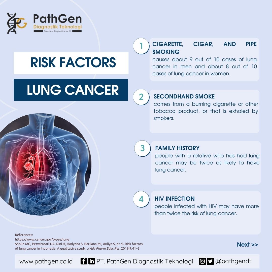 Lung Cancer Risk Factors