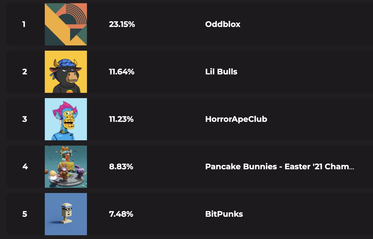 PixelSweeper 🧹 (@PixelSweeper) / Twitter