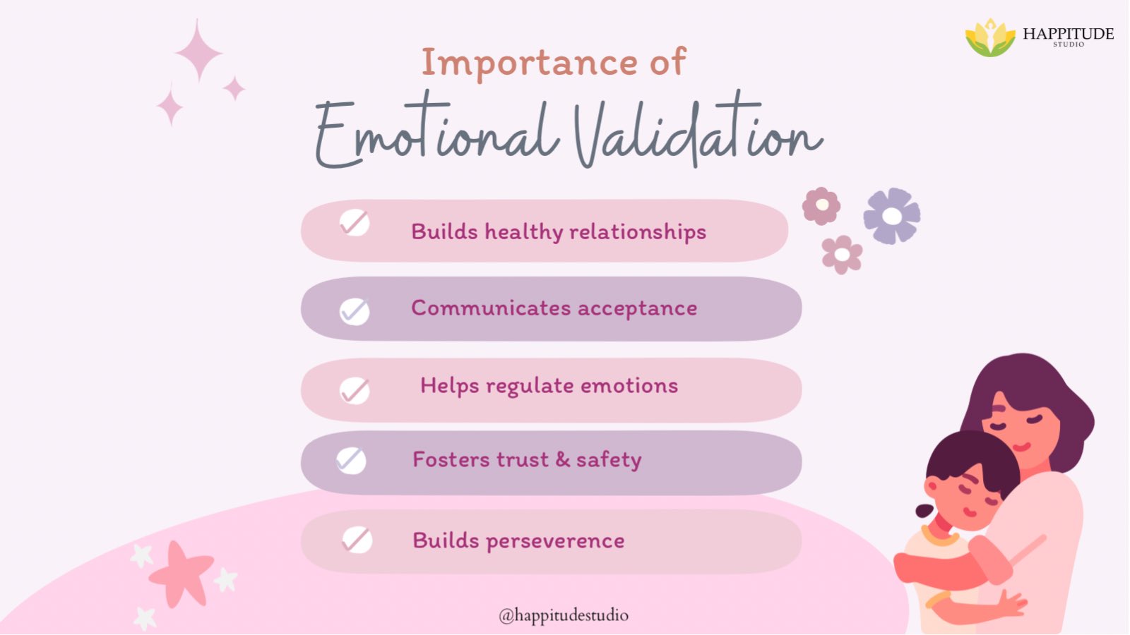 What Is Emotional Validation? And How To Practice It, 40% OFF