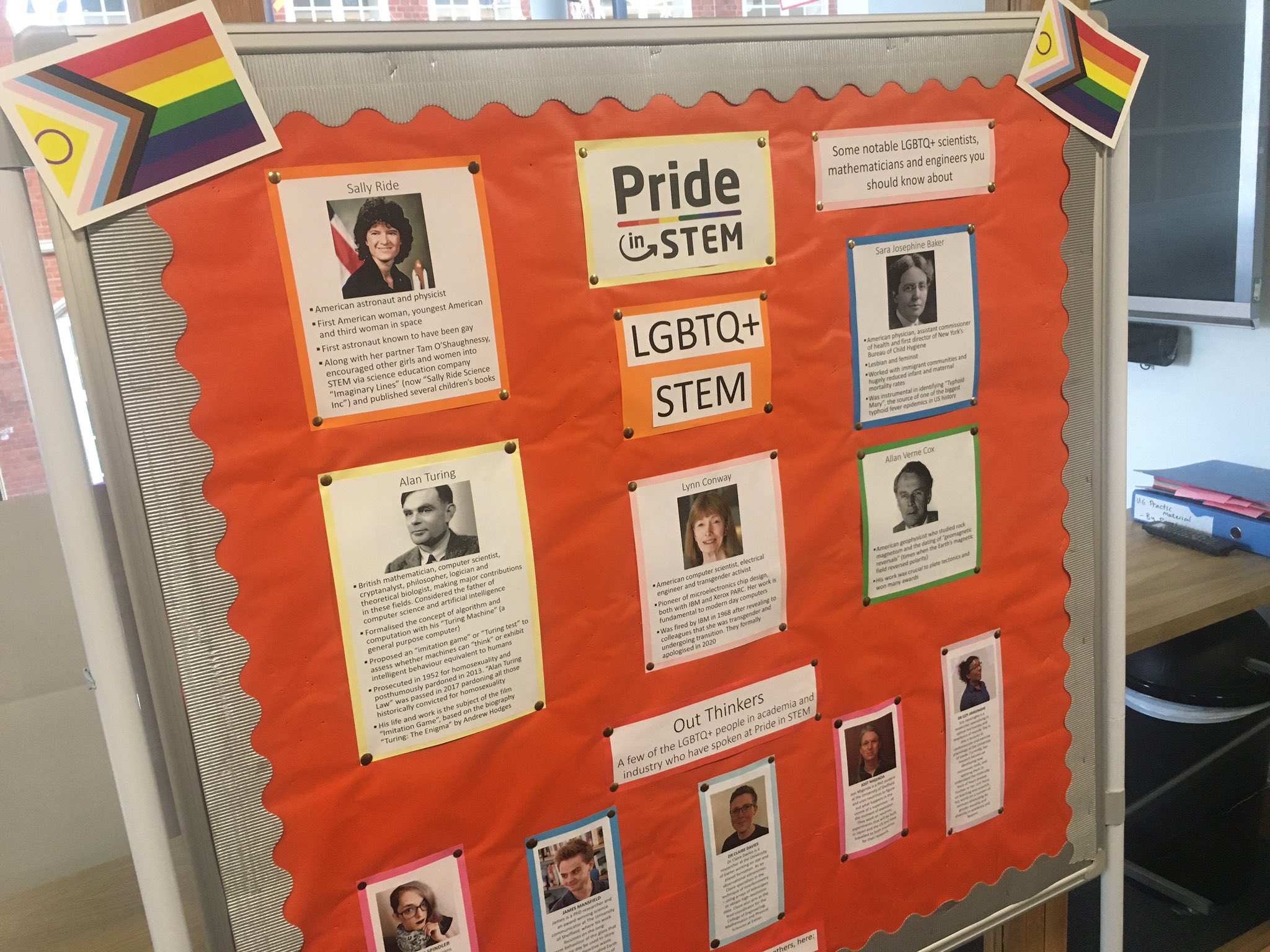 How To Do A Poster Board