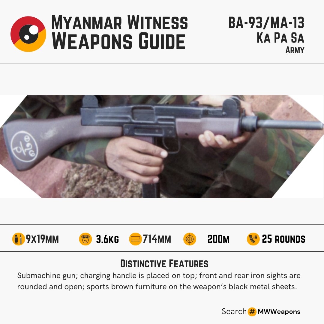 Army Weapons List