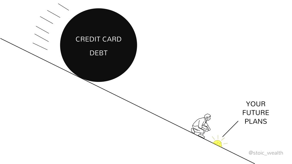 12 Powerful Visuals To Improve Your Finances 1. Assets build and ...