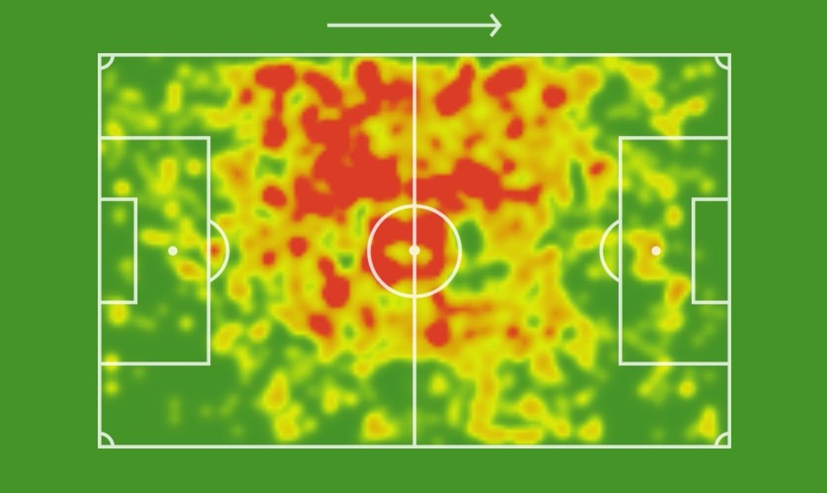 Frank Yannick Kessie had been reported as a player whose stunning style ...