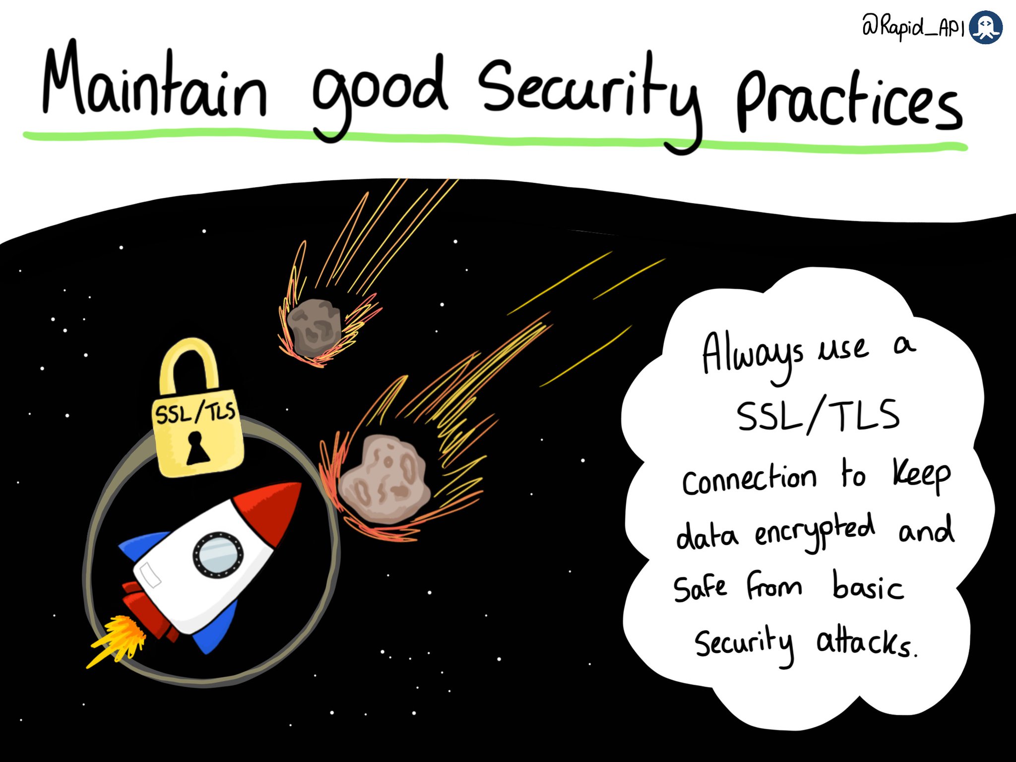 RapidAPI on Twitter: "{ 3 / 7 } https://t.co/Bg7FRwjpaA" / Twitter