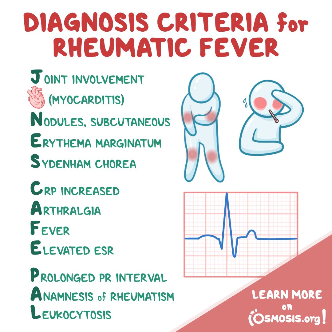 Subcutaneous Nodules Rheumatic Fever