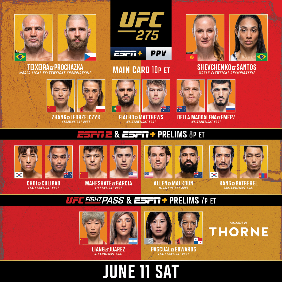 Ufc 172 Fight Card