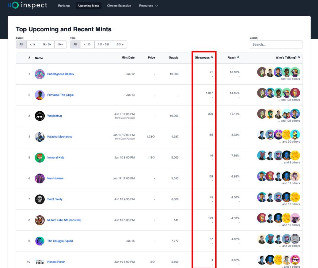 Today, we’re excited to launch the Inspect Mint Tracker! You've seen ...