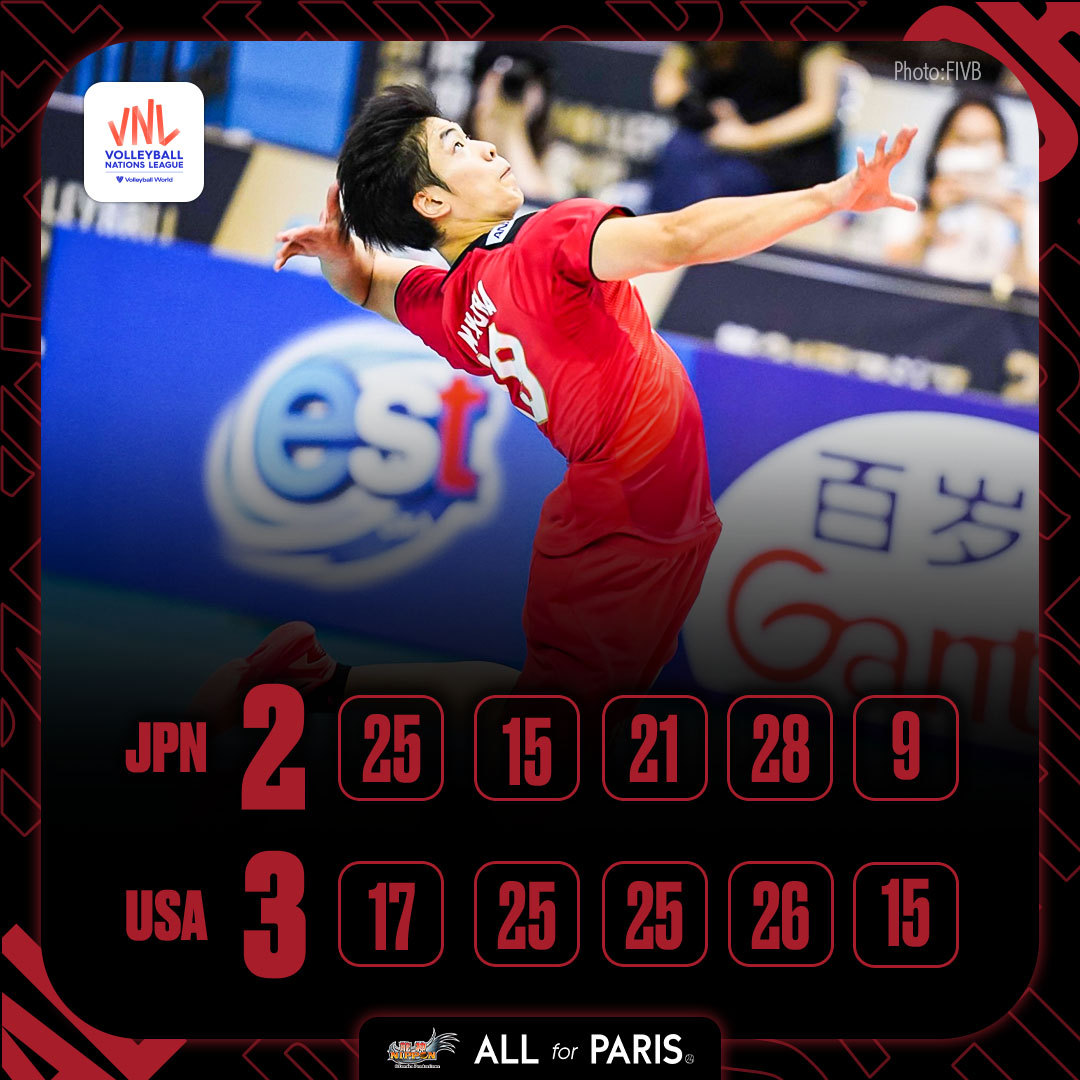 公益財団法人日本バレーボール協会 On Twitter 「fivbバレーボールネーションズリーグ2022」男子予選ラウンド第3戦、 龍神