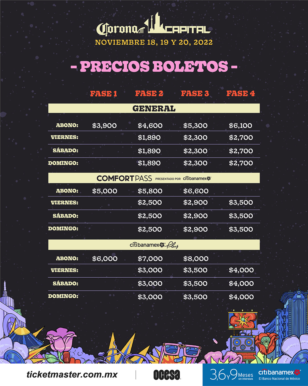 Corona Capital on Twitter: Corona Capital on Twitter: