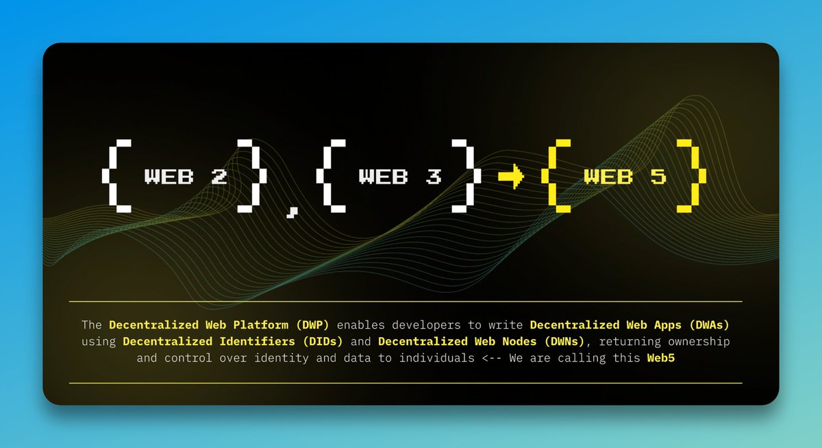 Jack Dorsey (@jack) - founder of Twitter and Square - is launching a web3 competitor called ...