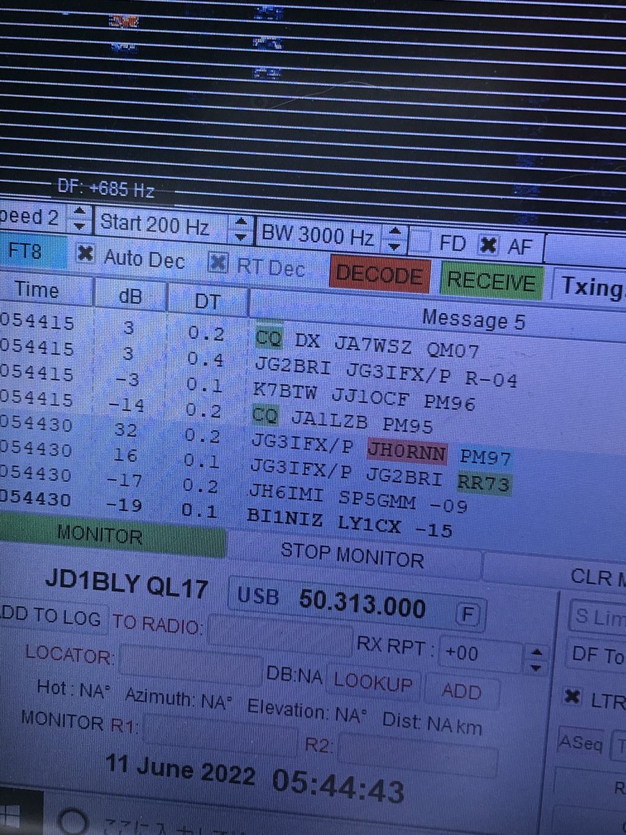 What makes us different | The Daily DX