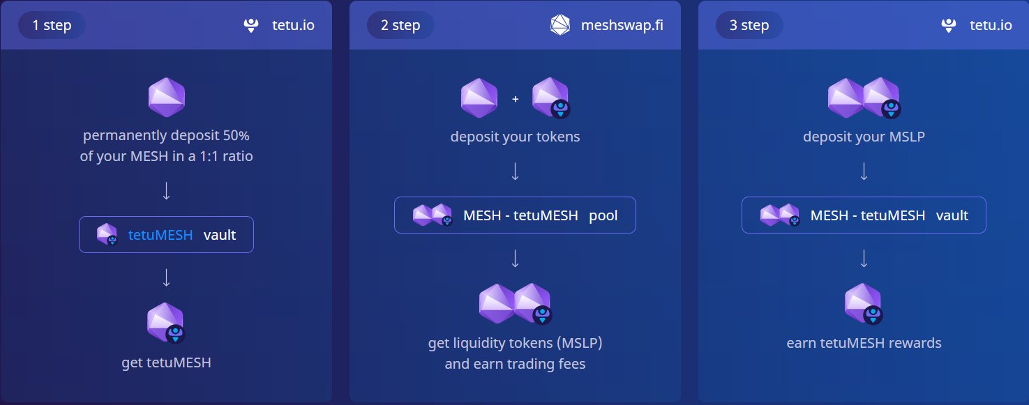 Tetu on Twitter: "Deposit and earn yield on $MESH!🔥 🔹Take advantage of all the benefits of a max ...