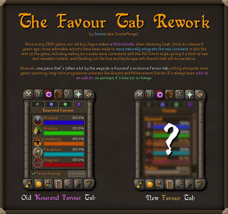 ScreteMonge on Twitter: "The Kourend Favour Tab Rework! Overhauling a bit of an outdated ...