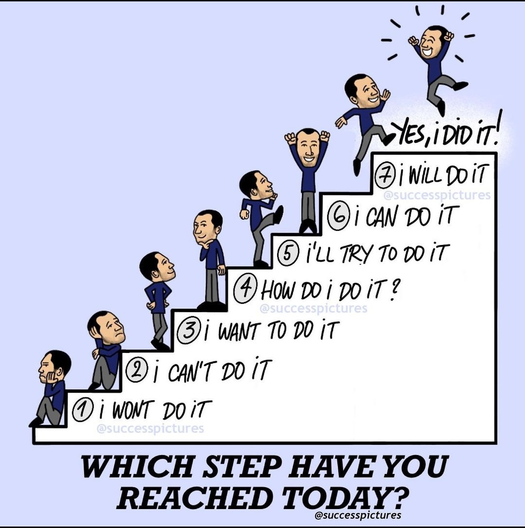 12 Impressive Visuals about 'how to be successfull' ~ Thread ~ 1 ...