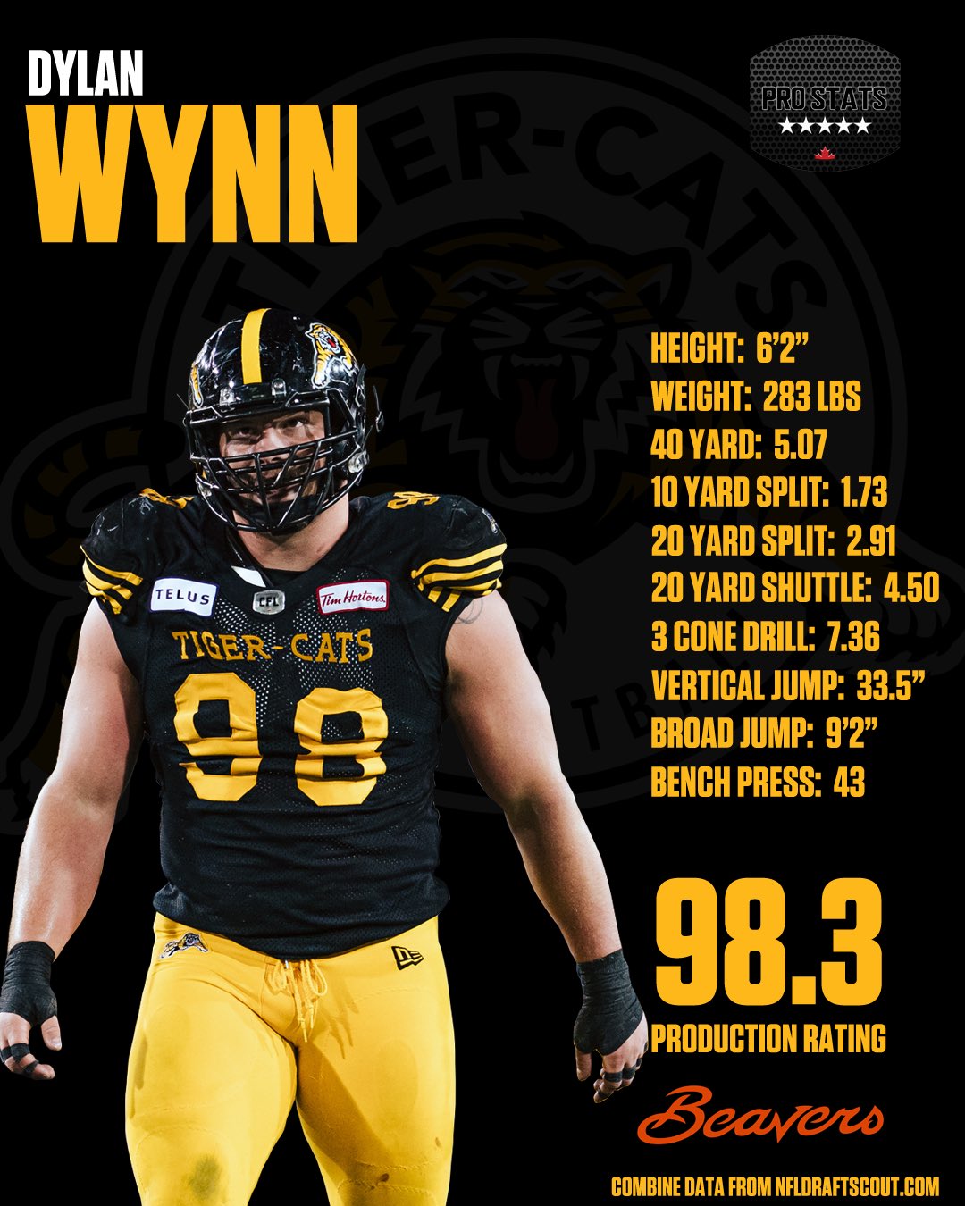 Dylan Wynn (@cdylanwynn) / Twitter