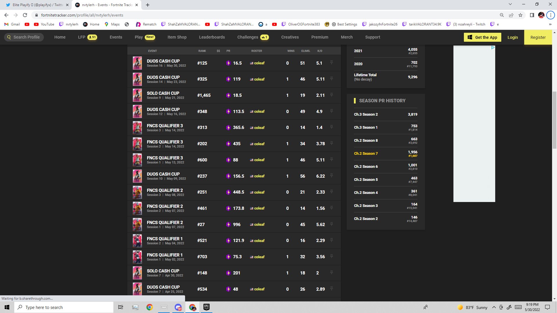 nvtylerh on Twitter: "Decent season but next season my goal is to qual for everything and make ...