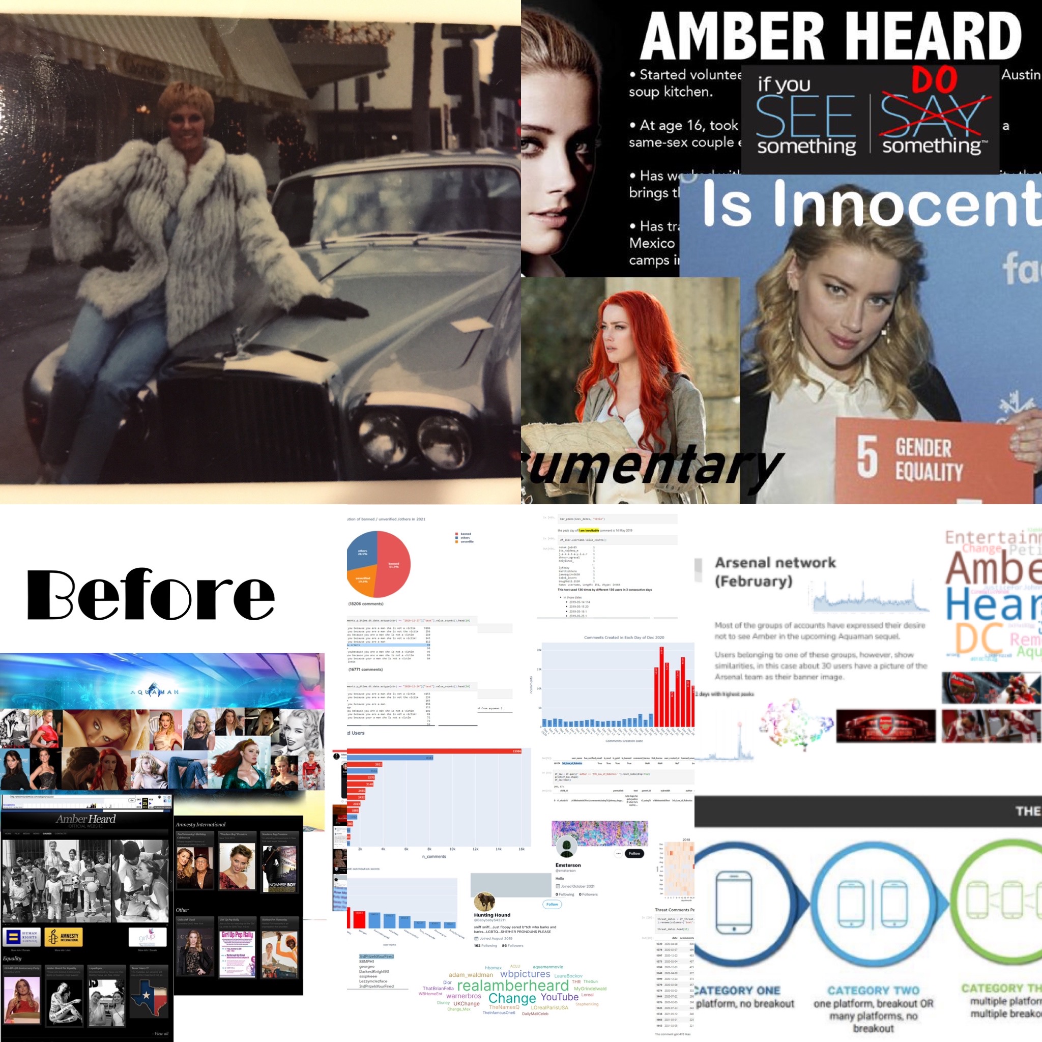 Amber Heard Official Website
